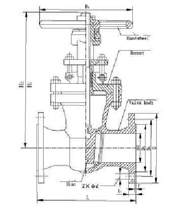 ANSI Cast Iron gate valve