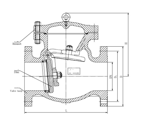API Swing Check Valve